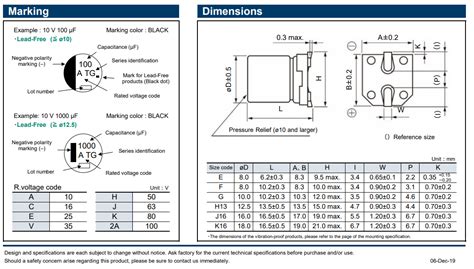 How To Read Lot Code Date Code Capacitors Digikey Techforum An