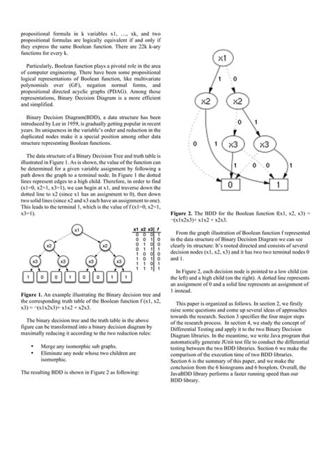 Xia Xiao Research Paper Pdf
