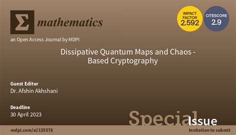 Mathematics Mdpi On Linkedin Mathematics