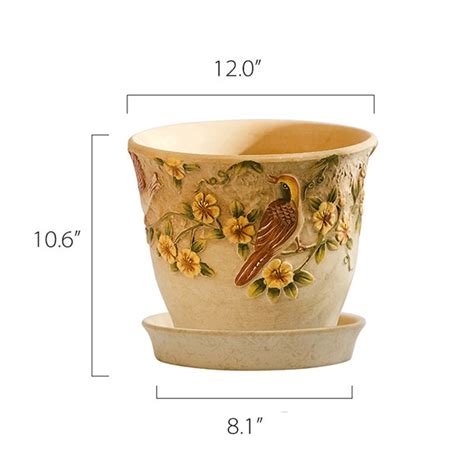 Flower Pot Ceramic Hs Code At Tracy Dibenedetto Blog