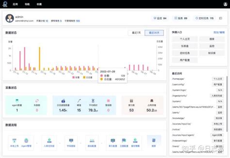 日志易V4 3发布SPL智能检索持续增强可查询ES集群 知乎