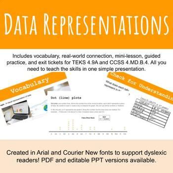 Data Representations PowerPoint Slides Editable PPT Form By Geekie Teachie