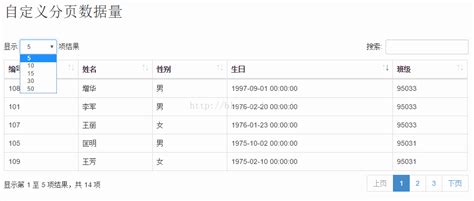Jquerydatatables的数据表格插件示例