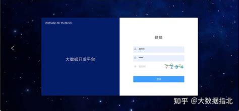 从0到1搭建大数据平台之监控系统 知乎
