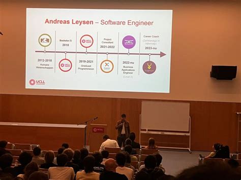 Andreas Leysen On Linkedin Wearedxc Dxctechnology Softwaredevelopment Technology Education