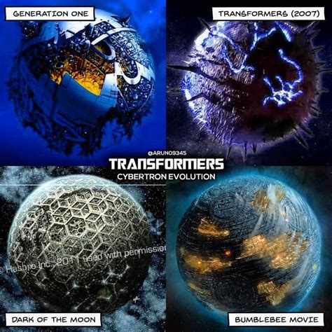 Pin By Bionicles Inmortal On Transformers Transformers Decepticons