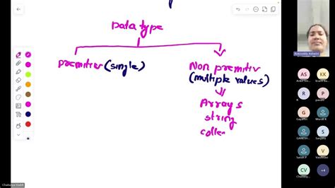coding class b2 jan 6th youtube