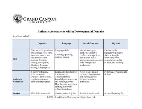 ECS 435 T4 Assessmentwithin Domains Authentic Assessments Within Developmental Domains Age