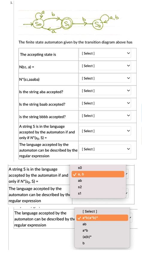 The Finite State Automaton Given By The Transition Diagram Above Has