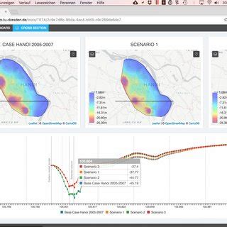 PDF MODFLOW Based Web Modeling Framework