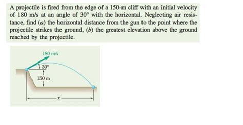 Solved A Projectile Is Fired From The Edge Of A 150 M Cliff