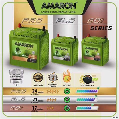 Amaron Go 3sm 95d31l Maintenance Free Battery Shopee Philippines