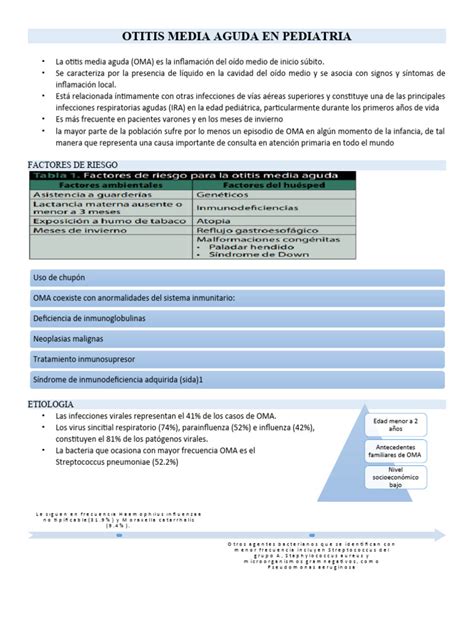 Otitis Media Aguda Mastoiditis En Pediatria Pdf Medicina