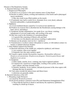 Chapter Infectious Diseases Affecting The Respiratory System