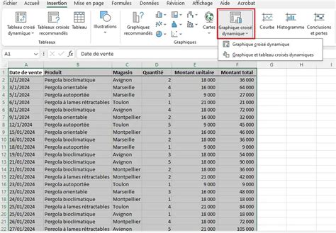 Faire Un Tableau Croisé Dynamique Sur Excel