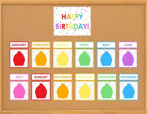 Classroom Birthday Board Printable Editable And Non Editable Downloads