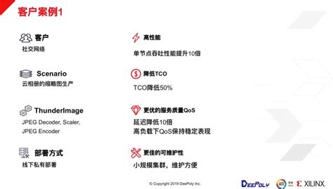 如何在数据中心部署深维fpga Cpu图像处理解决方案