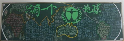 世界环境保护日黑板报版面设计图片设计