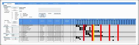 Best Free Gantt Chart Template Of Best Free Gantt Chart Template Fully Customizable In Excel