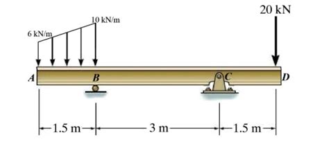 KN KN M KN M A B M M M D