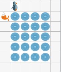 Flowchart And Animation Of While Loop With If Else Penjee Learn To Code