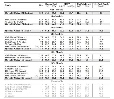 A Guide To Running Llms Locally Levi9