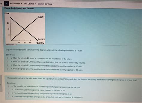 Solved Of My Courses This Course Babe Services Figure Chegg Com