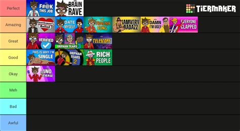 My Yfm Gen 2 Tier List Ryourfavoritemartian