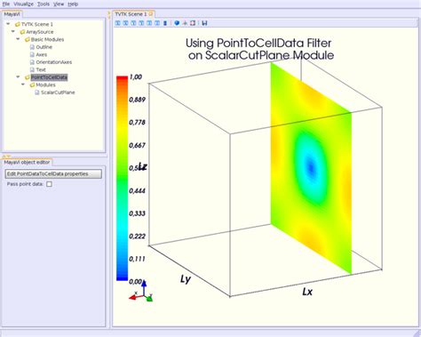 Scripting Mayavi 2 Filters — Scipy Cookbook Documentation