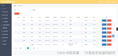 【附源码】java计算机毕业设计疫情下居家隔离服务系统（程序lw部署）疫情居家管理系统用例实现 Csdn博客