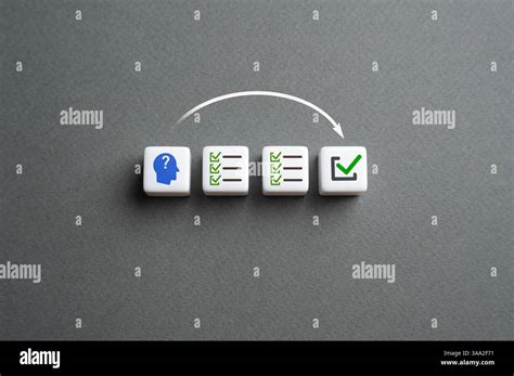 Successfully Pass The Compliance Test Skip Steps To The Goal Navigate Regulations Ensuring