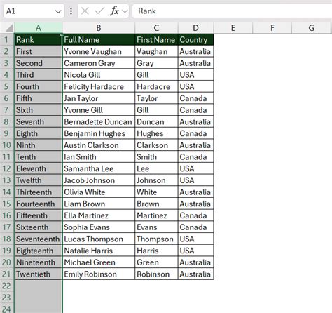 Boost Your Excel Skills How To Swap Columns In Excel Flawlessly
