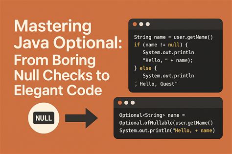 Mastering Java Exception Handling A Comprehensive Guide By Sajith Dilshan Javarevisited