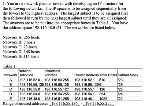 Solved 1 You Are A Network Planner Tasked With Developing