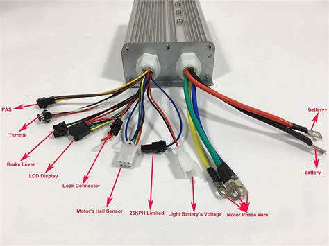 Buy NBpower 48V 72V 60A 3000W Brushless DC Sine Wave Ebike Controller