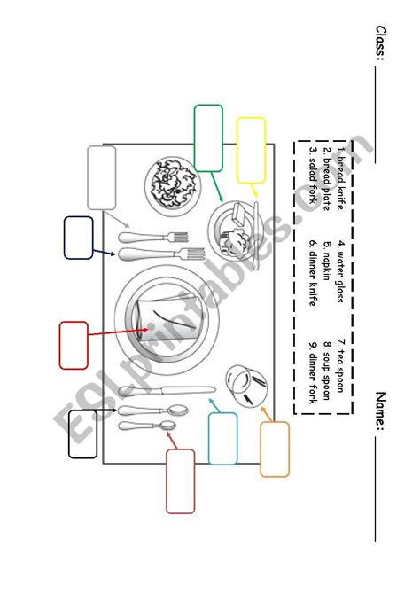 Table Setting Esl Worksheet By Stephykuo