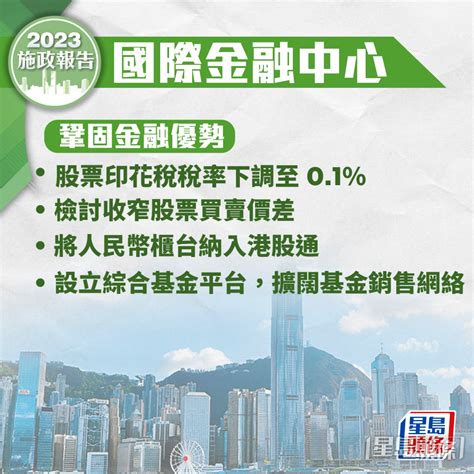 施政報告2023︱樓市減辣 生育津貼2萬元為期3年 明年完成23條立法 星島日報