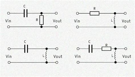 lc pi filter calculator
