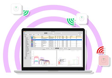 Wifi Scanner For Windows 10 Windows 11 6e 6 Ghz Accessagility