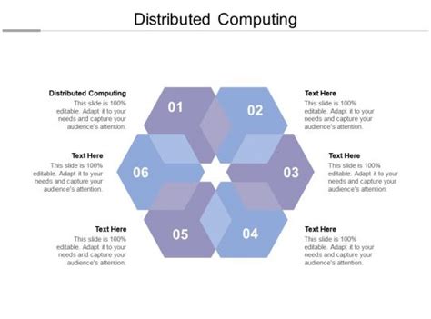 distributed computing