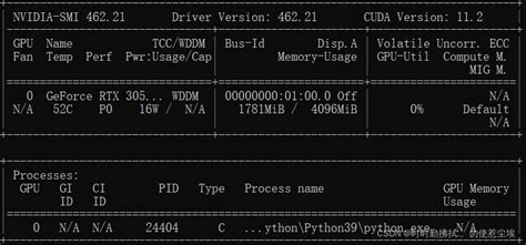 解决提示cuda内存不够、gpu占内存不放的问题 Pythoncuda内存不足怎么解决 Csdn博客