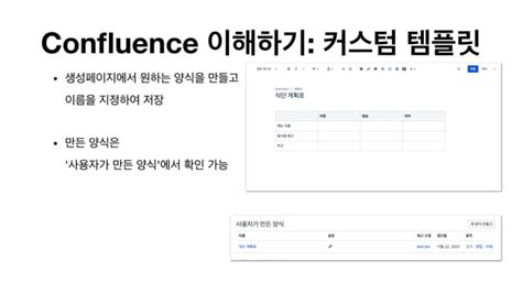 Jira Confluence Bitbucket으로 이슈 트래킹 걸음마 떼기 Pdf