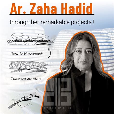 Decoding Zaha Hadid Through Her Remarkable Projects Zaha Hadid