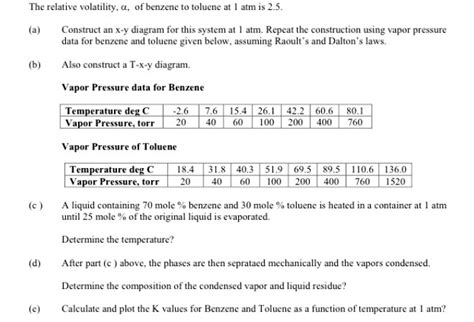 The Relative Volatility Alpha Of Benzene To Toluene