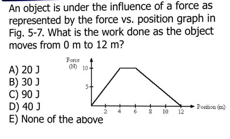 Solved An Object Is Under The Influence Of A Force As Chegg Com