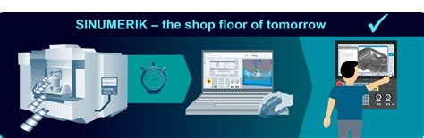 Cnc Sinumerik Efficient Offline Programming In The Work Preparation