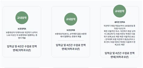 카드컴포넌트의 레이아웃과 데이터를 수정한다 · Issue 131 · Dorrionpsychology Brochure · Github