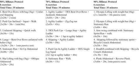 Best Exercises For Circuit Classroom Circuit Diagram