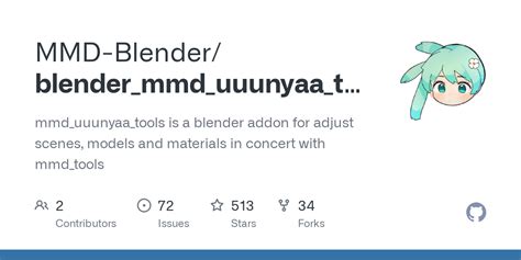 History For How To Add A New Asset MMD Blender Blender Mmd Uuunyaa Tools Wiki GitHub