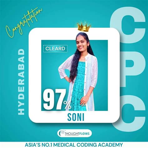 Devadharshini S On Linkedin Congratulations Cpcexamsuccess